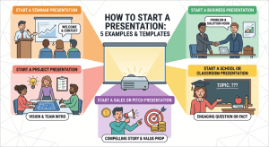 How to Start a Presentation: 5 Examples & Templates