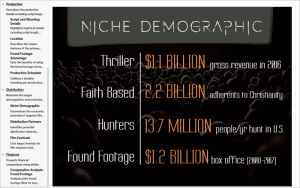 Film Pitch Deck Examples: How to Create One